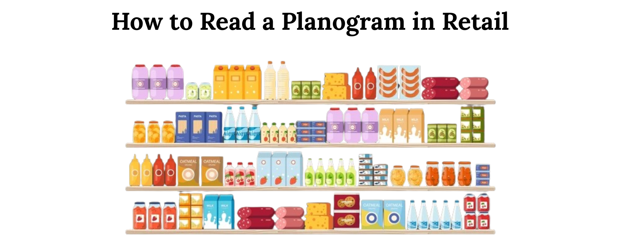 What Is a Planogram in Merchandising and How to Read a Planogram in ...